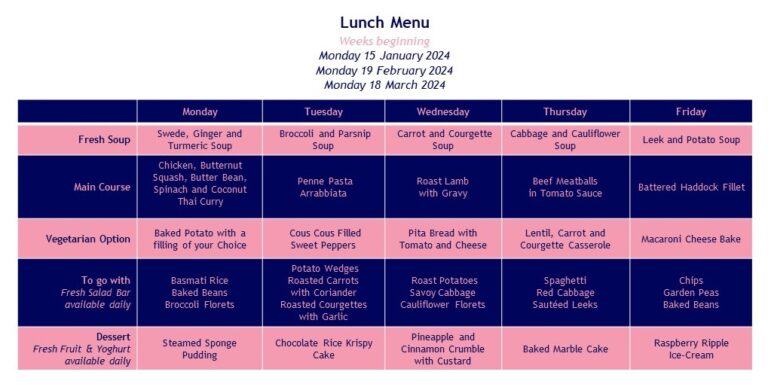 Lunches | More House School